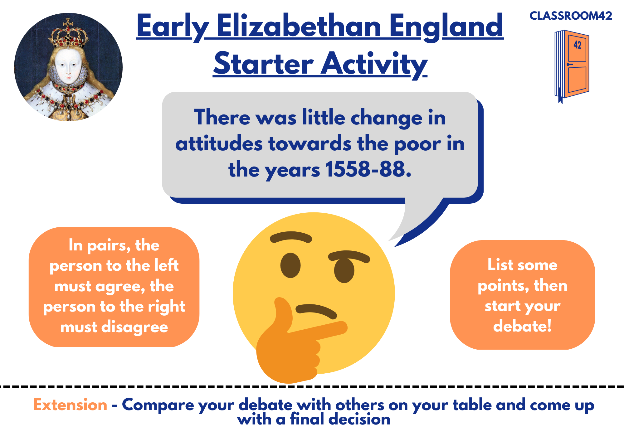 Early Elizabethan England Starter – Classroom 42