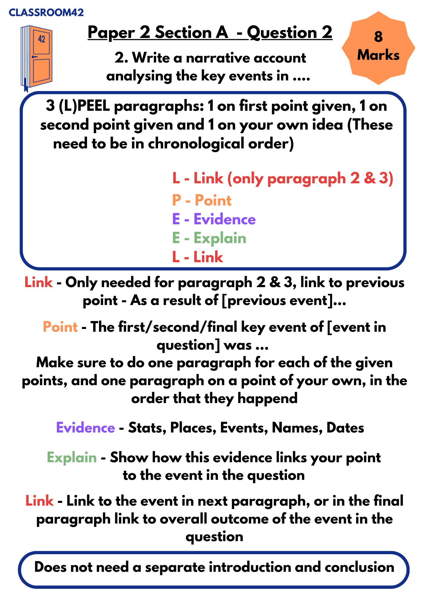 Paper 2 Section A – Question 2 – Classroom 42