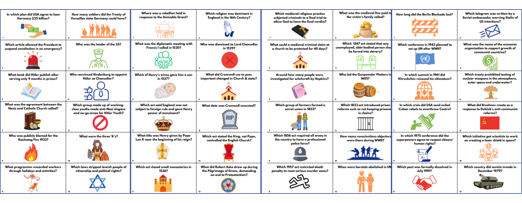 GCSE History Flashcards FB 1 – Classroom 42