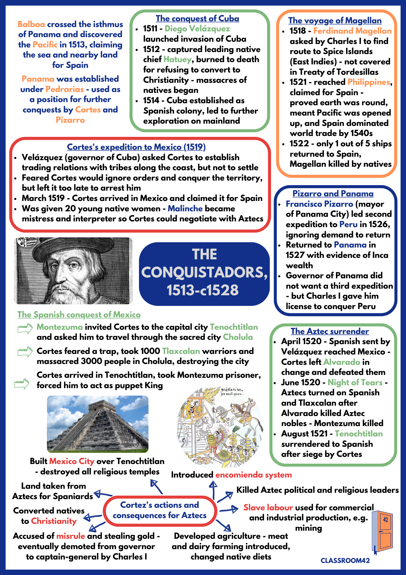 Untitled design (7) – Classroom 42