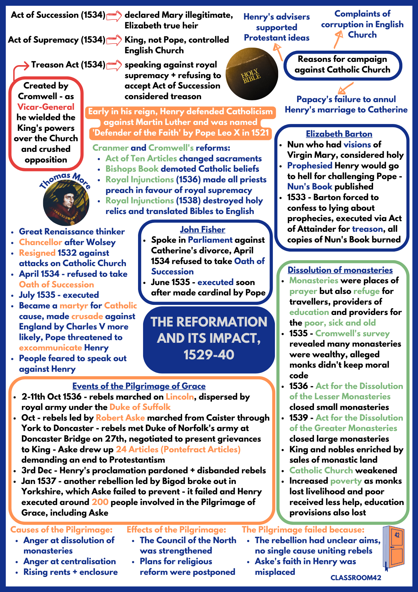Henry VIII and His Ministers Revision Booklet (2) – Classroom 42