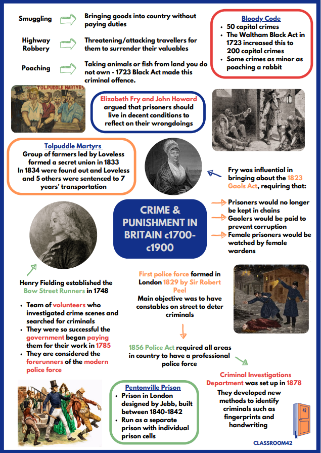 Screenshot 2023-08-14 145148 – Classroom 42