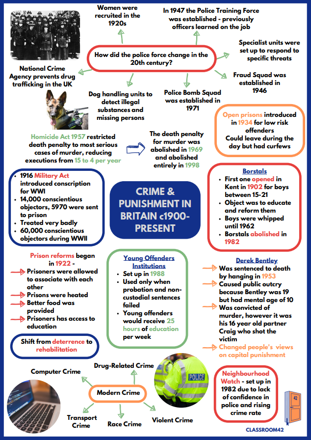 Screenshot 2023-08-14 150701 – Classroom 42