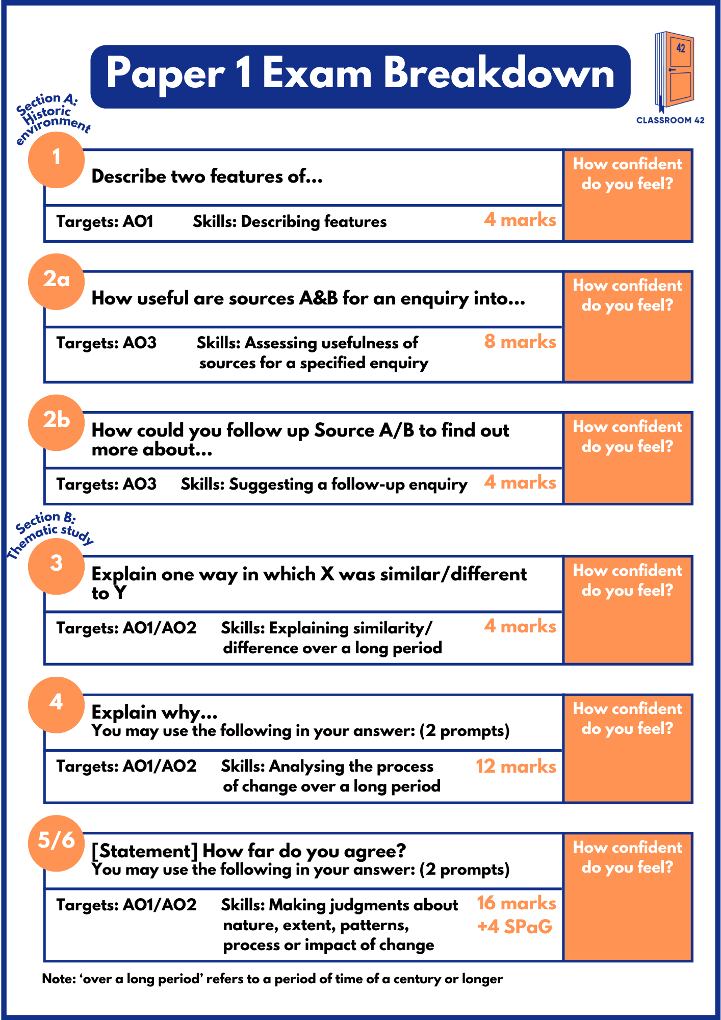 Edexcel Exam Breakdowns (3) – Classroom 42