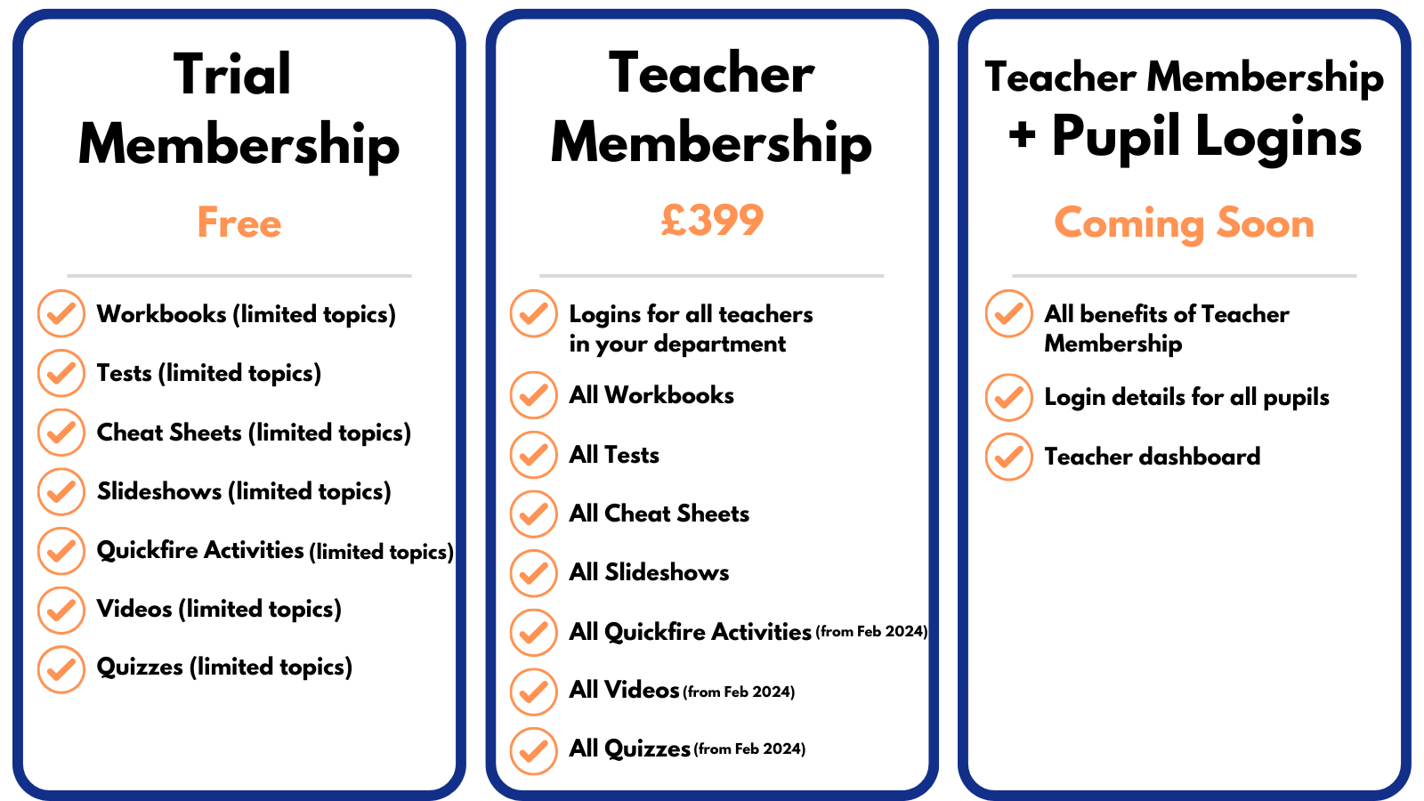 Trial Membership (2) – Classroom 42