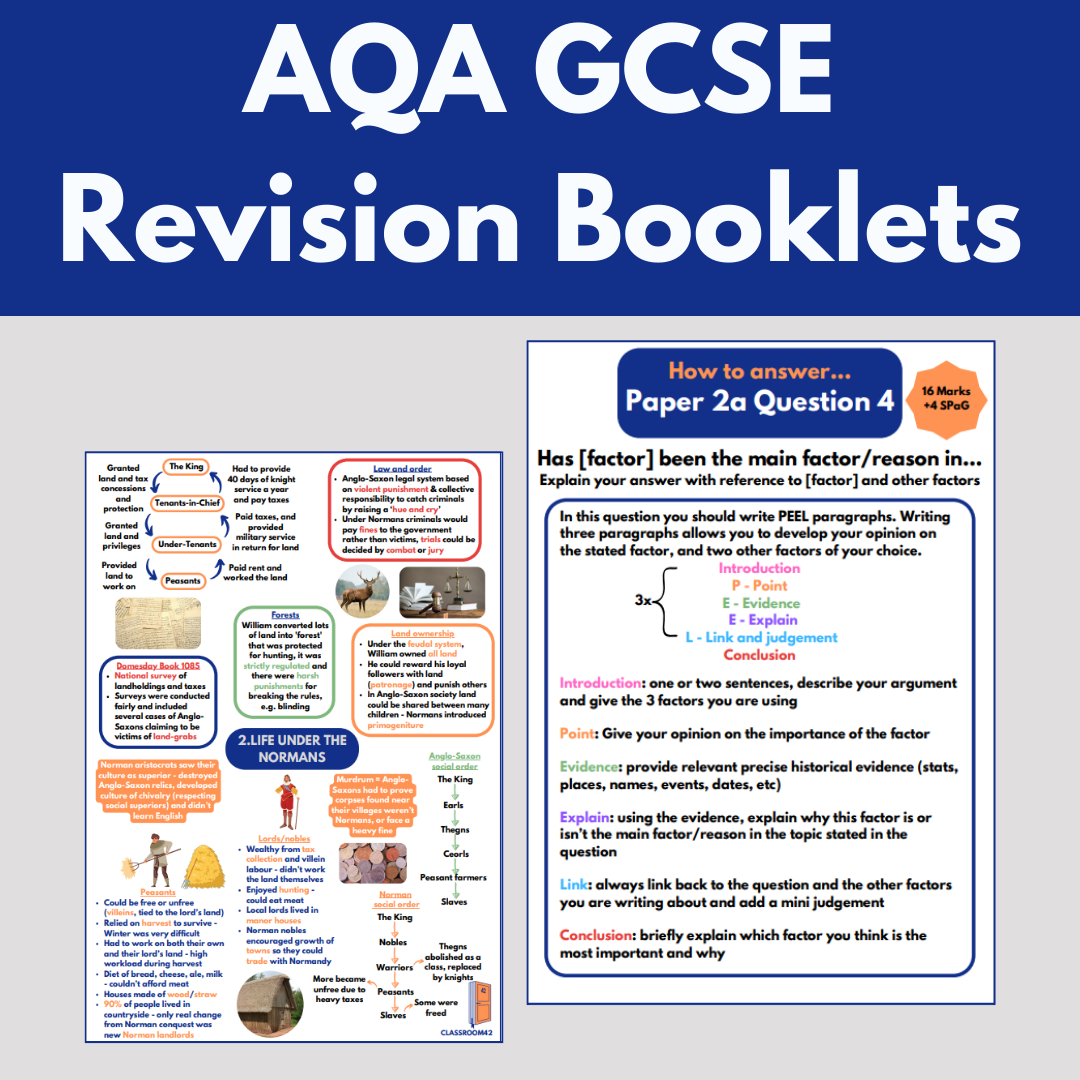 Copy of Resource Package Images AQA (4) – Classroom 42