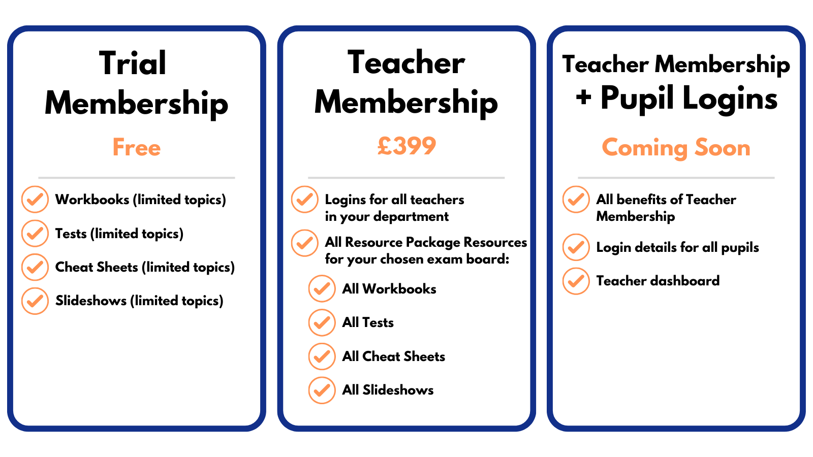 Trial Membership (3) – Classroom 42