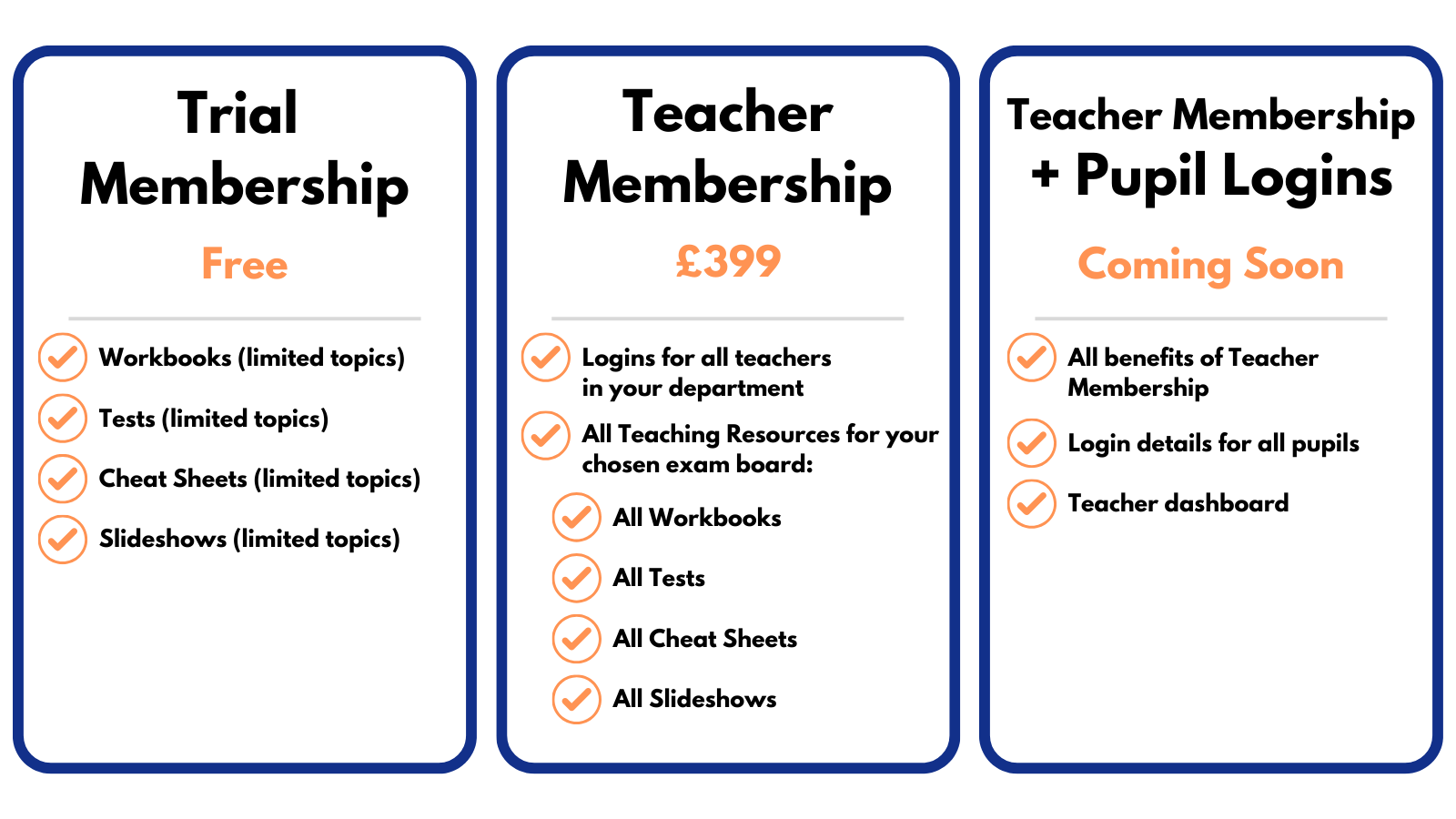 Trial Membership (4) – Classroom 42