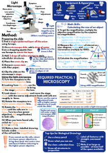 Required Practicals GCSE Science – Classroom 42