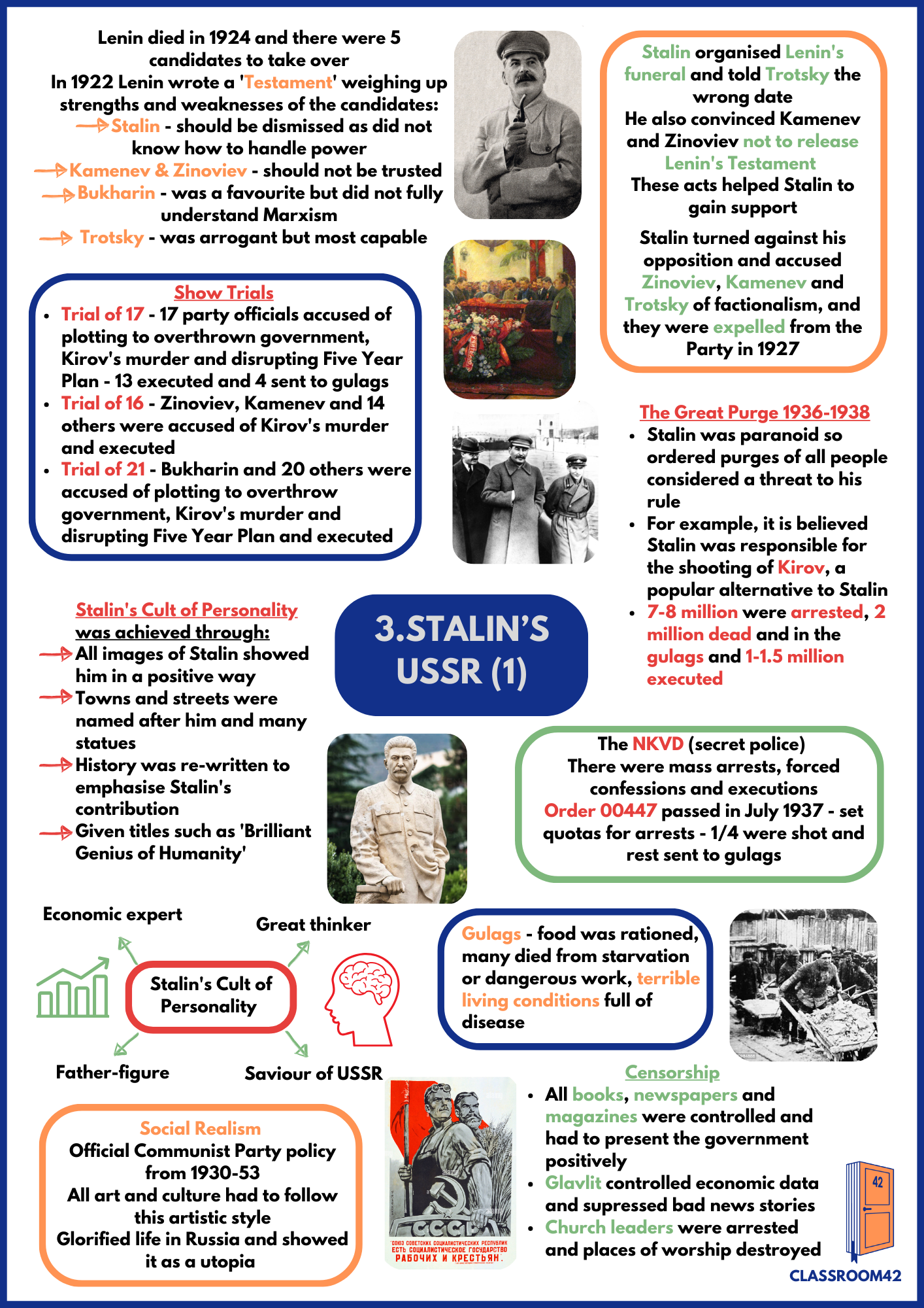 3. Stalin’s USSR (1) Cheat Sheet – Classroom 42
