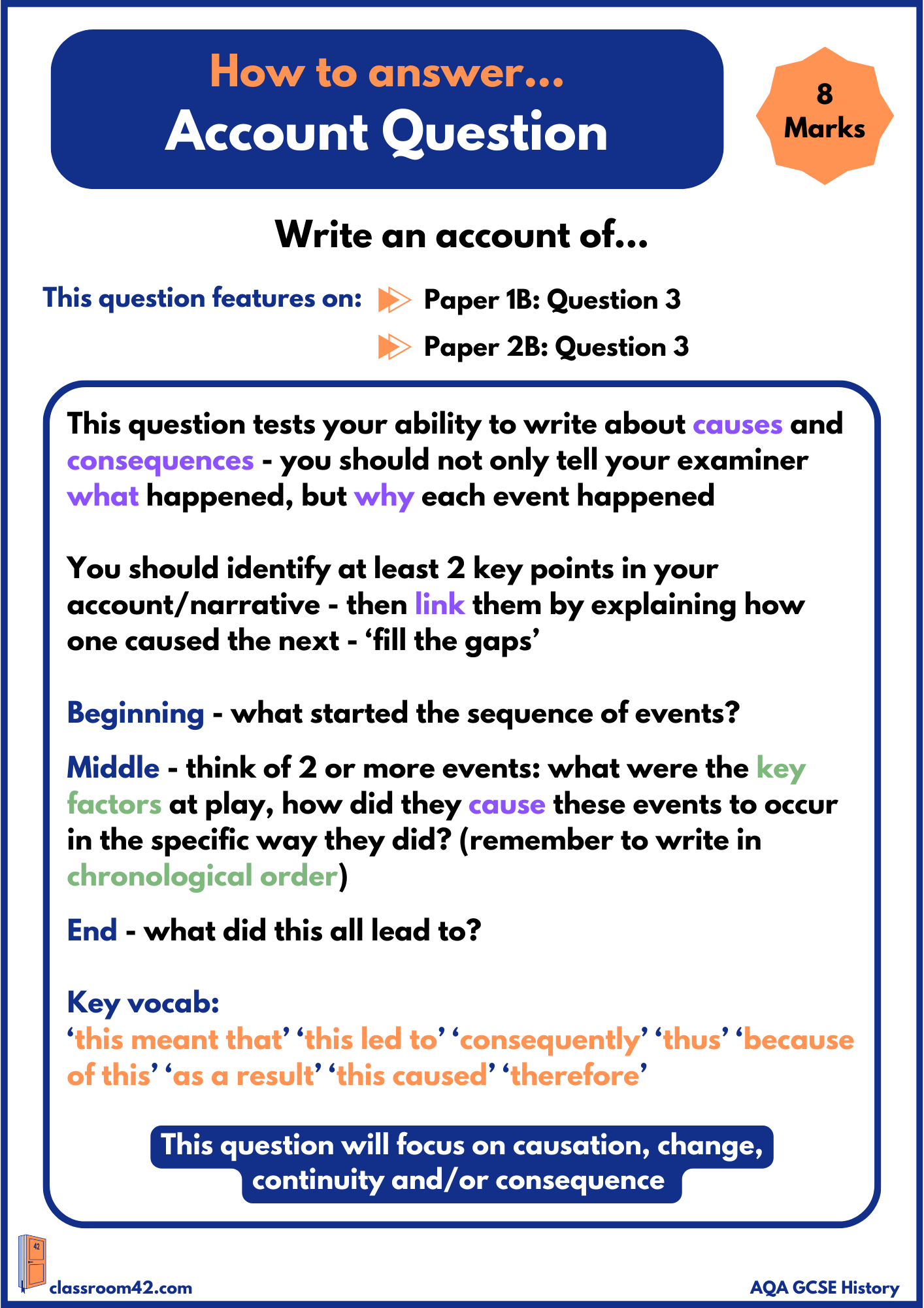 Account Question – Exam Technique Resource AQA – Classroom 42