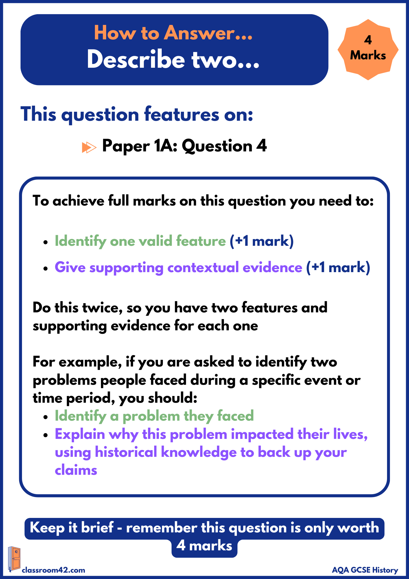 ‘Describe’ Questions – Exam Technique AQA – Classroom 42