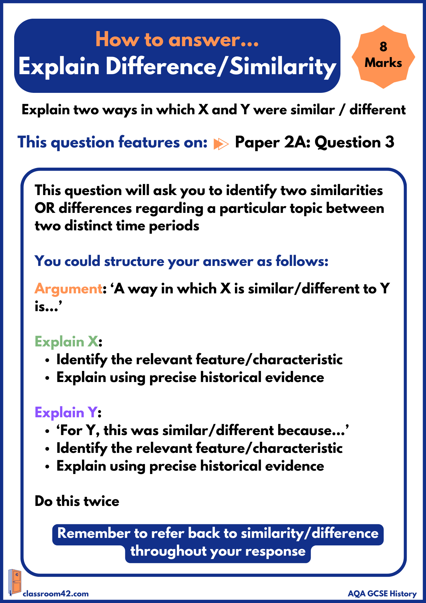 Explain DifferenceSimilarity – Exam Technique AQA – Classroom 42