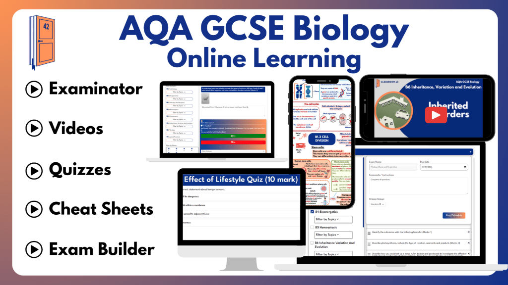 AQA GCSE Biology – Under the Microscope – Classroom 42