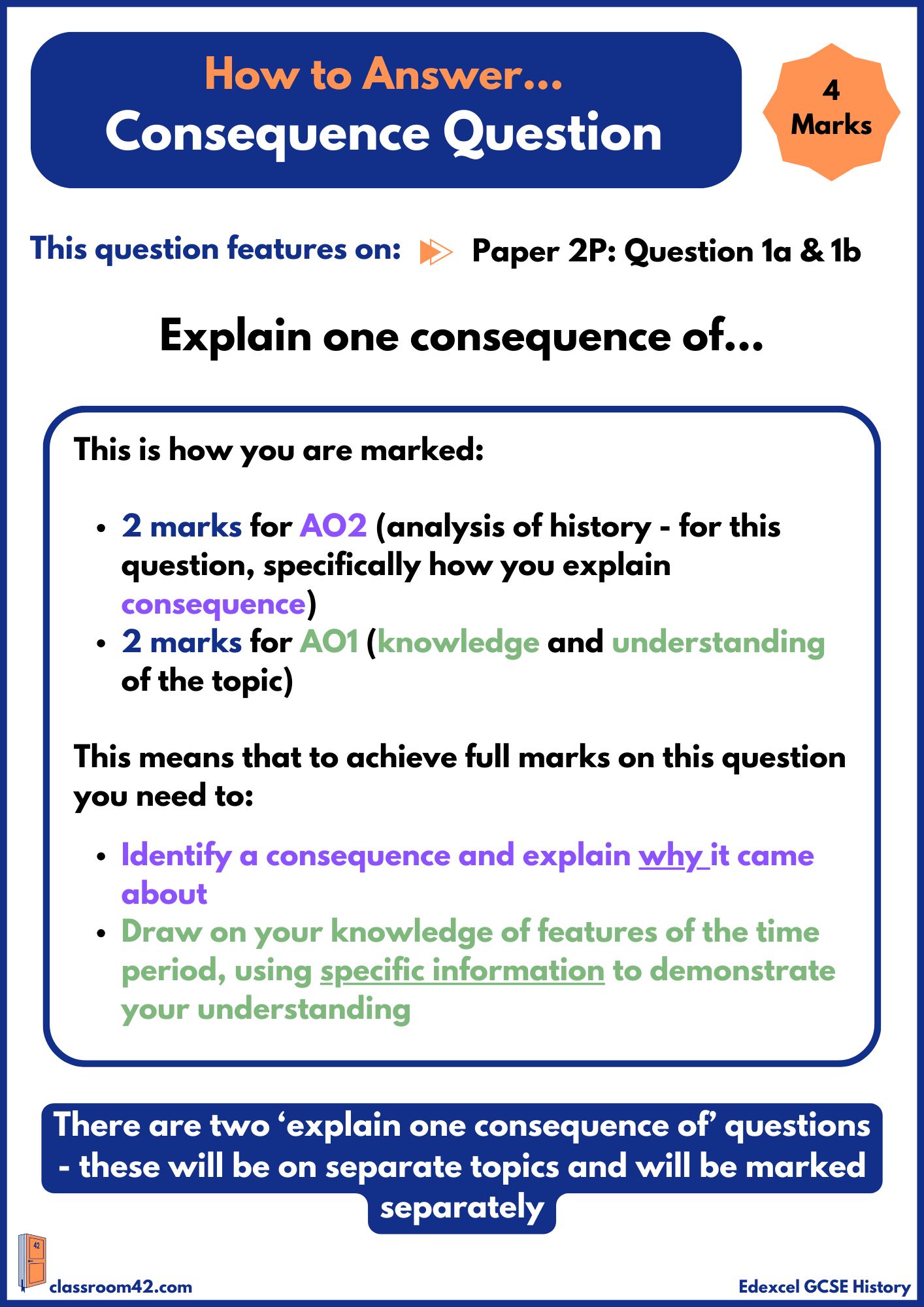 Consequence Question – Exam Technique Edexcel – Classroom 42