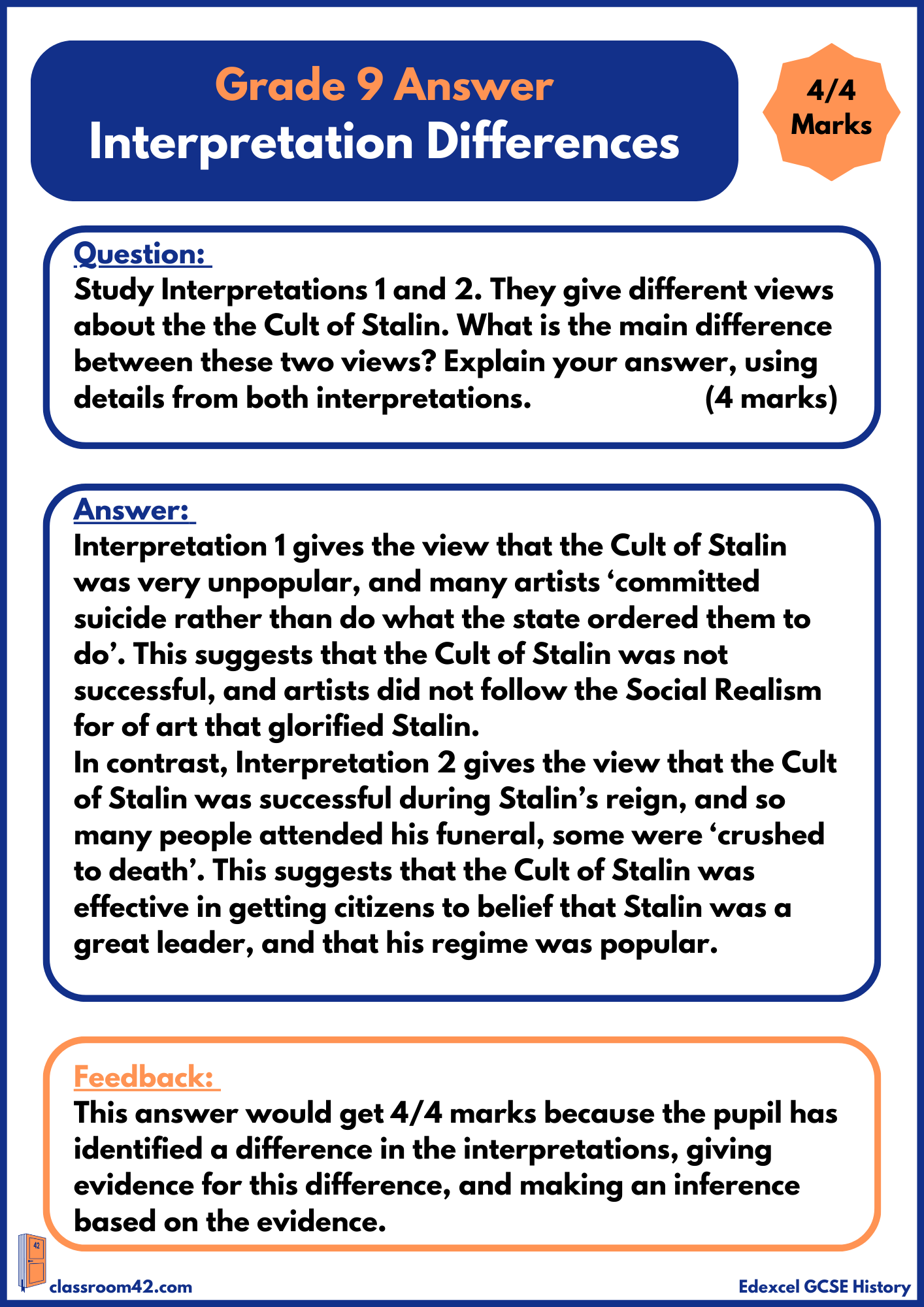 Interpretation Differences – Example Answer Edexcel Russia – Classroom 42