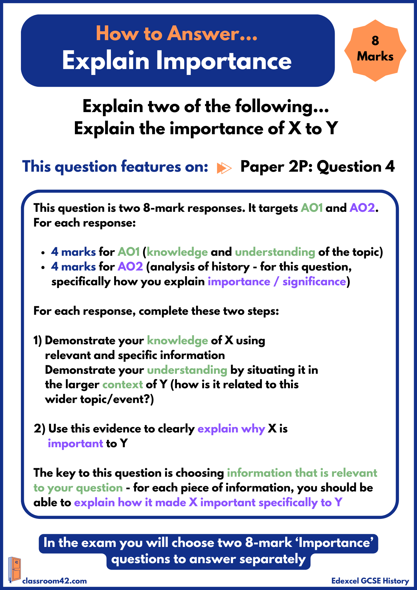 Explain Importance Question – Exam Technique Edexcel – Classroom 42