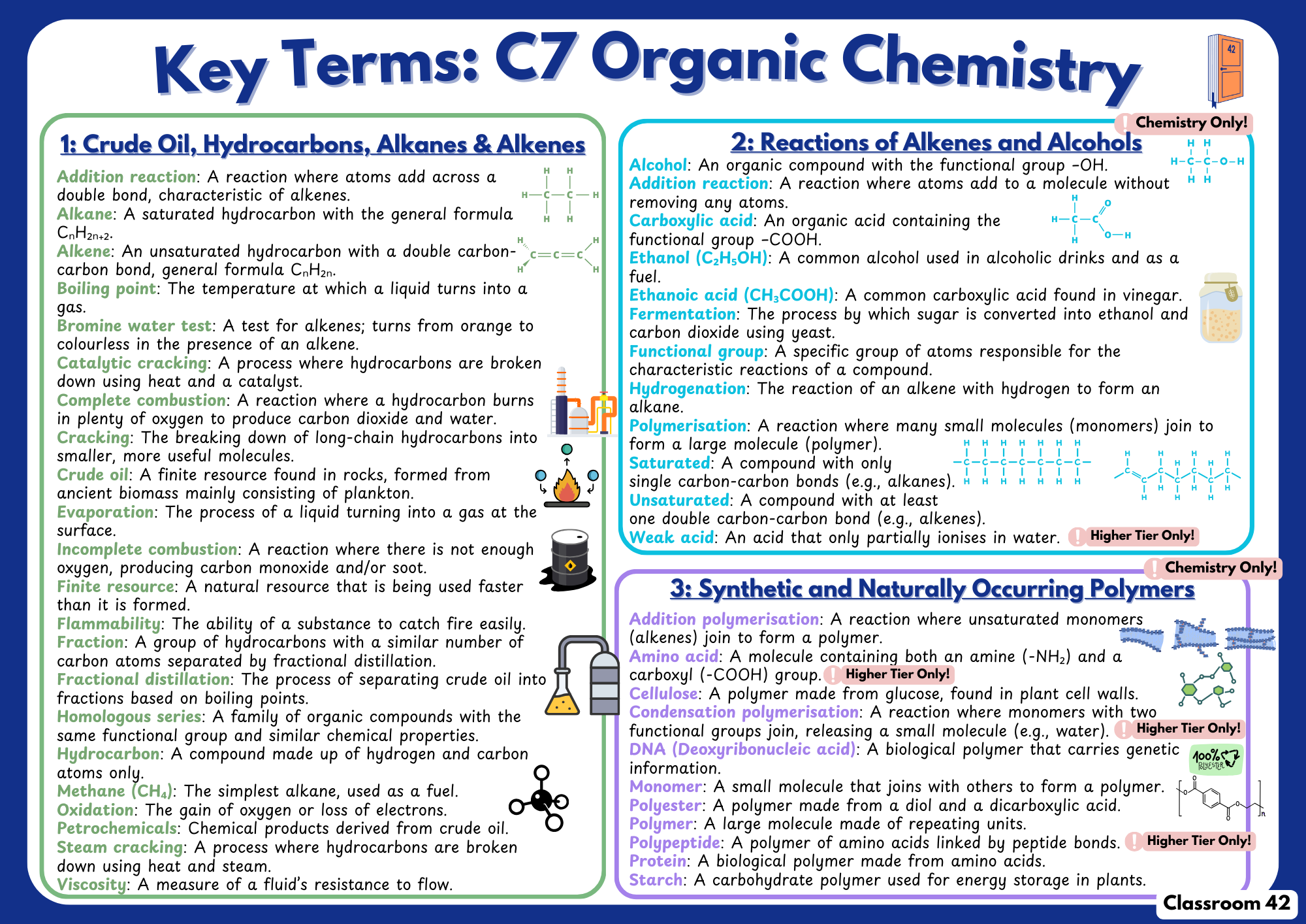 C7 – Organic Chemistry – Classroom 42