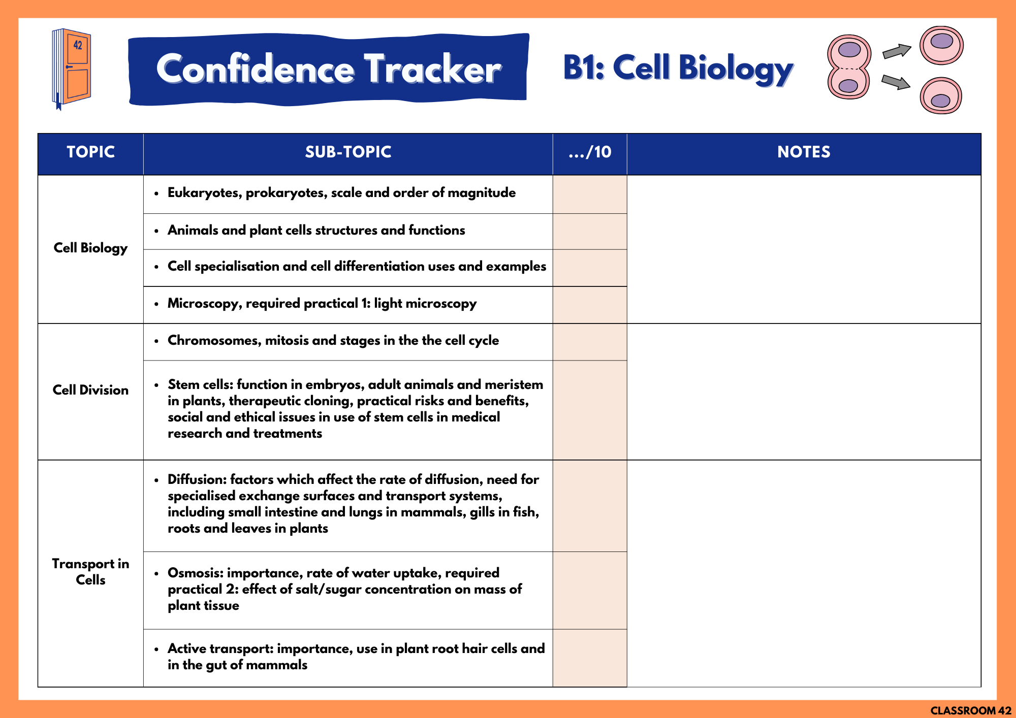 AQA GCSE Biology – Confidence Tracker (Double Science, FT) – Classroom 42