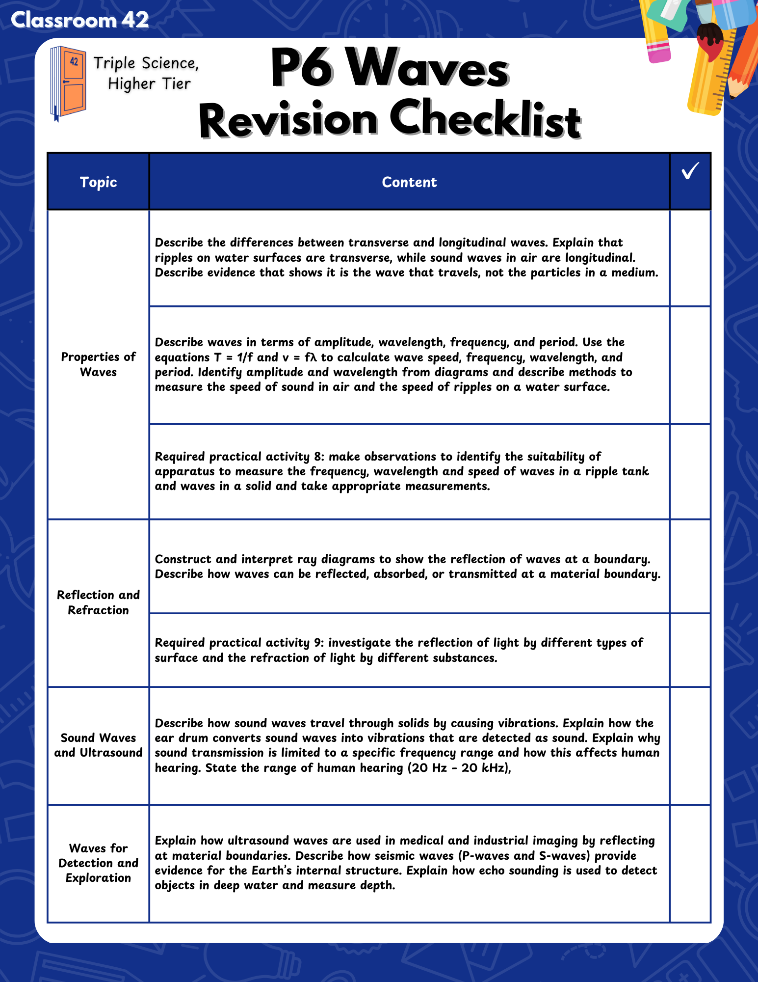 AQA GCSE Physics Checklist – P6 – Classroom 42