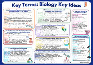GCSE Science – Key Term Posters – Classroom 42